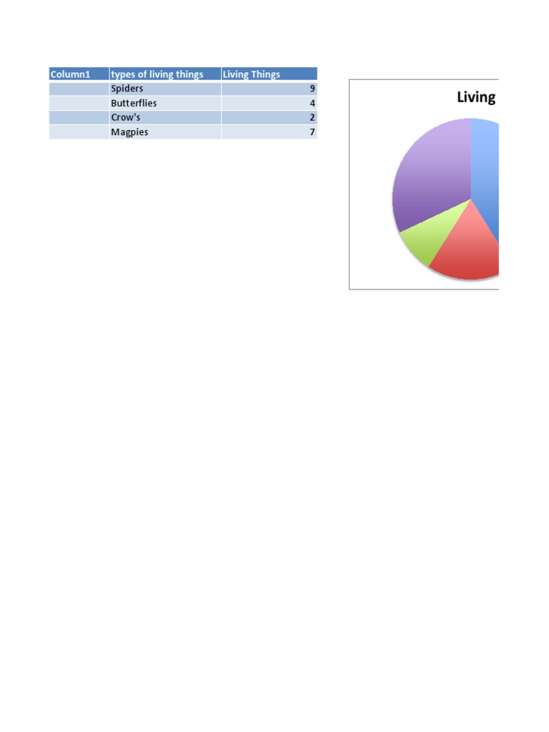 Class Survey | PDF