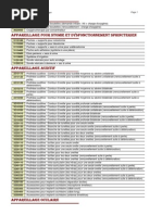 Inflamyl Notice | PDF | Médecine clinique | Spécialités médicales