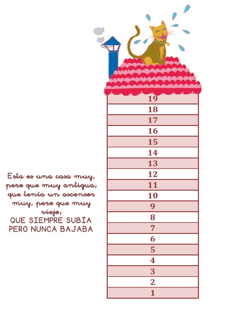 El Ascensor de La Resta | PDF