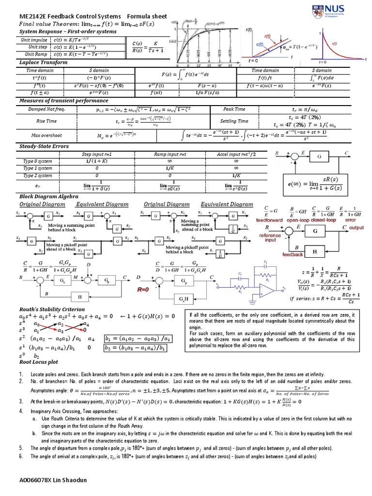 ME2142E Feedback Control Systems-Cheatsheet | PDF | Algorithms | Analysis