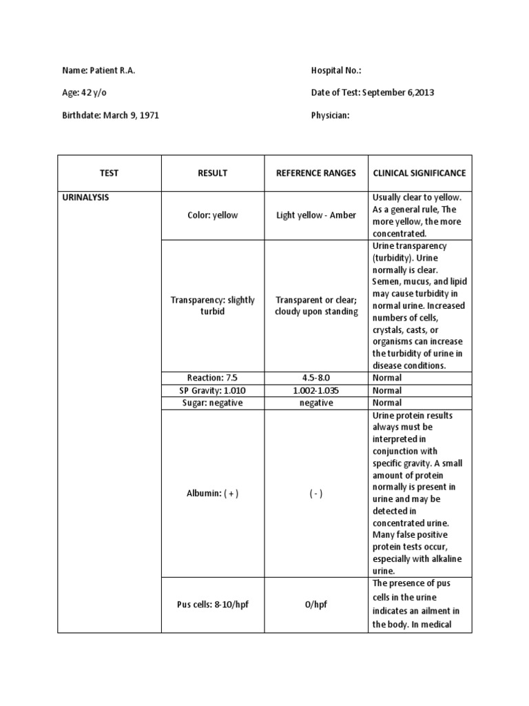 Diagnostic Management URINALYSIS | PDF | Urine | Kidney