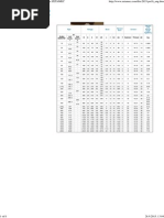 Countersinking DIN 74-1 | PDF