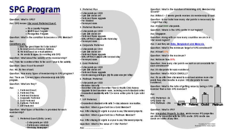 SPG Information (In One Page) | PDF | Business