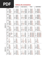 Livret de Conjugaison Française | PDF | Verbe | Conjugaison