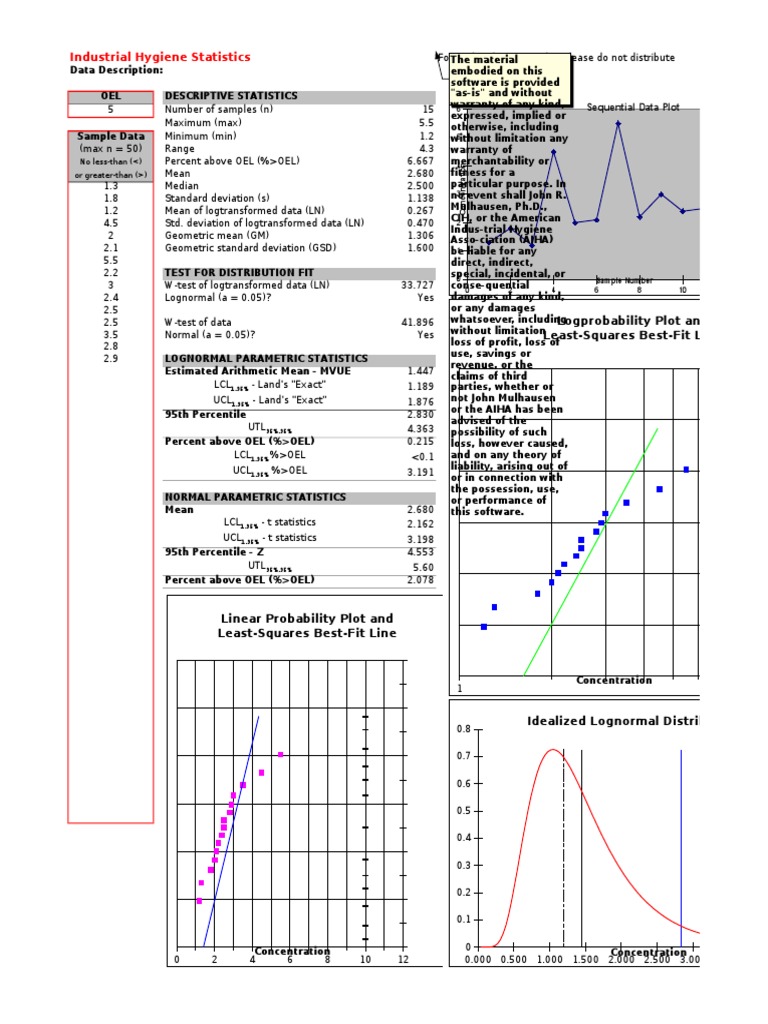 EXPASSVG IHSTATmacrofree | PDF | Arithmetic Mean | Statistics