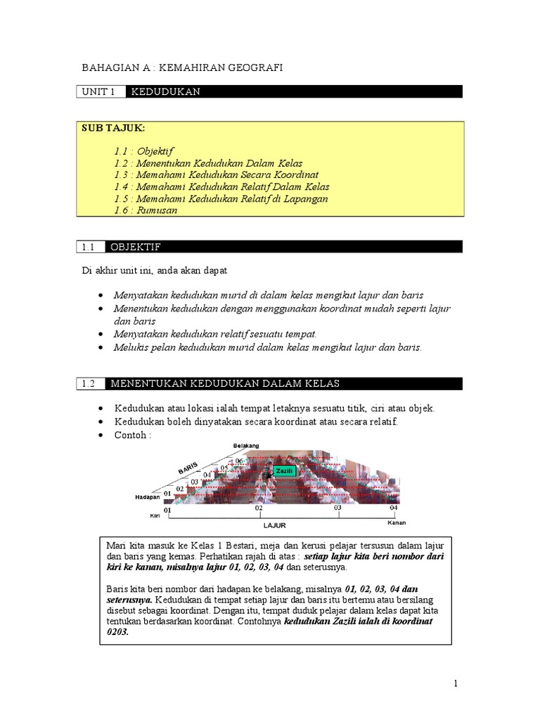 47595558 Nota Geografi Tingkatan 1