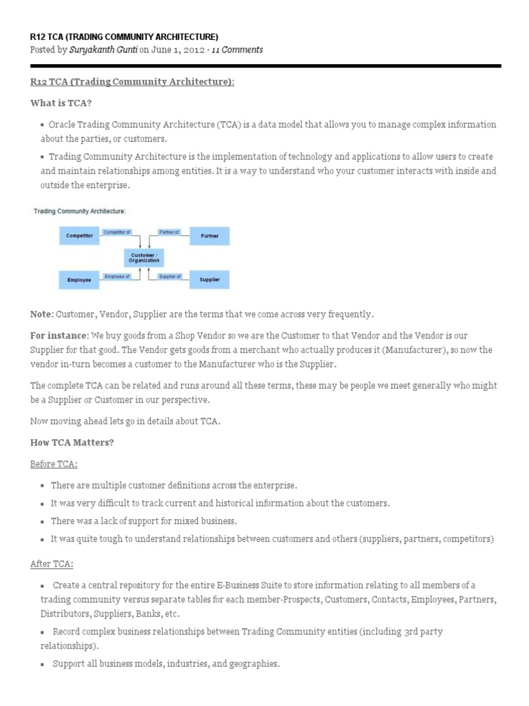 R12 TCA (Trading Community Architecture) - Appstechnotes | PDF ...
