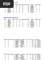 Daftar Path and Row (INDONESIA - EarthExplorer - USGS) | PDF