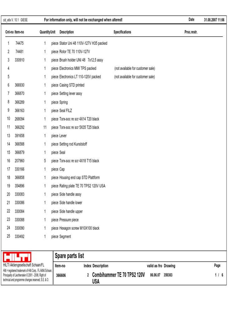 Hilti Te 40 Spare Parts List Template | Reviewmotors.co