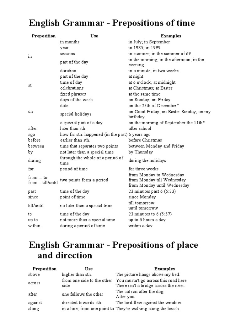 Prepositions of Time in English Grammar | PDF | English Grammar ...