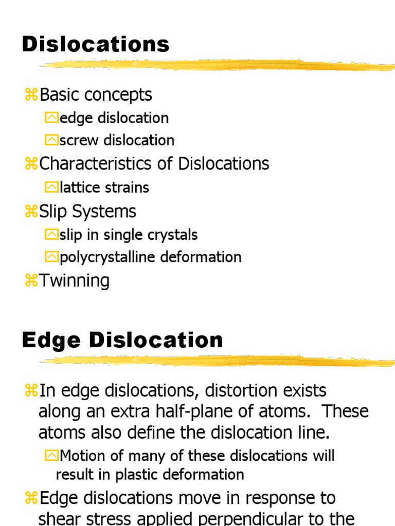 Dislocations: Basic Concepts | PDF | Dislocation | Crystallite