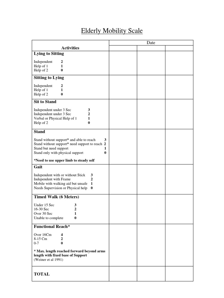 Elderly Mobility Scale Assessment Guide | PDF