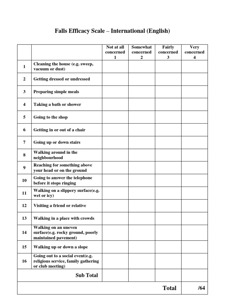 Falls Efficacy Scale - International (English) | PDF