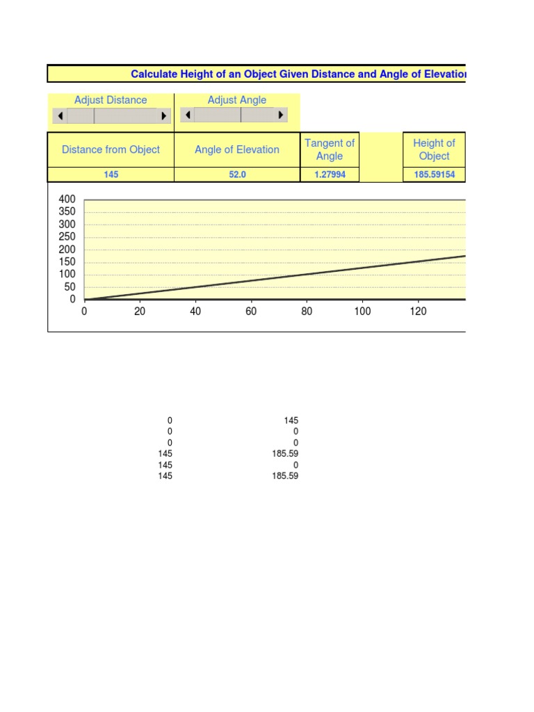 Calculate Object Height Using Distance & Angle | PDF
