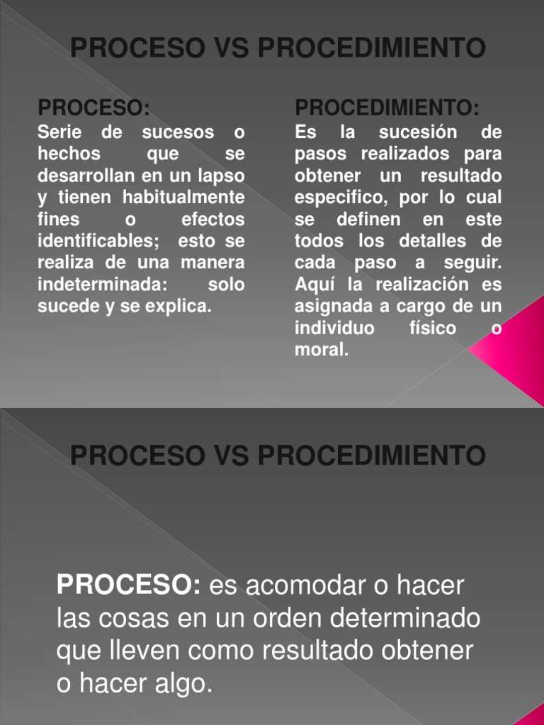 Proceso Vs Procedimiento | PDF | Planificación | Science