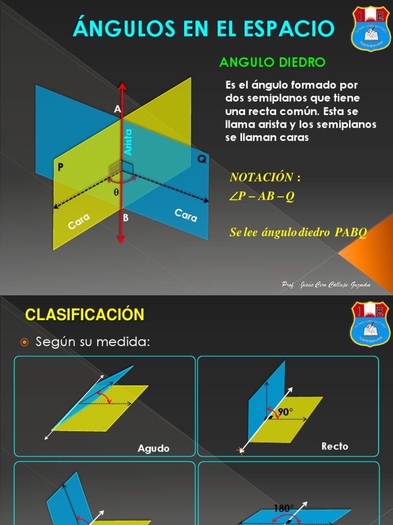 Ángulo Diedro | PDF | Ciencia y matemáticas | Tecnología