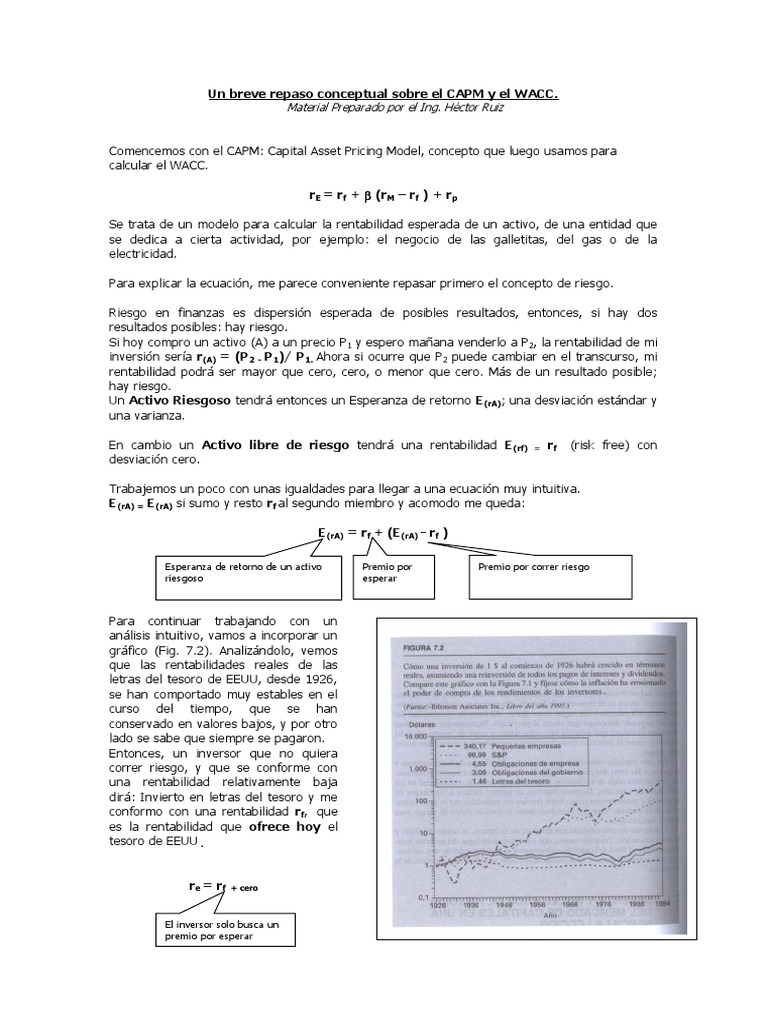 CAPM y WACC | PDF