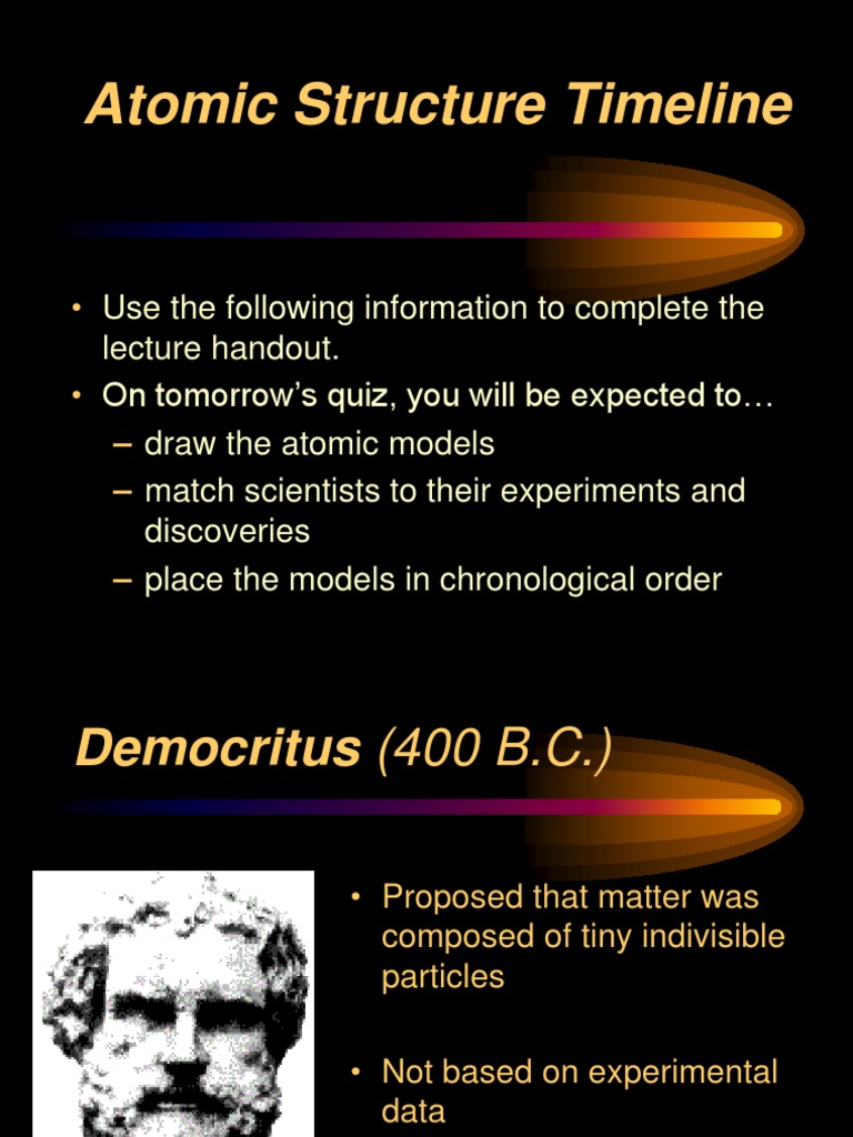 Timeline of The History of Atomic Structure | PDF | Atomic Nucleus | Atoms
