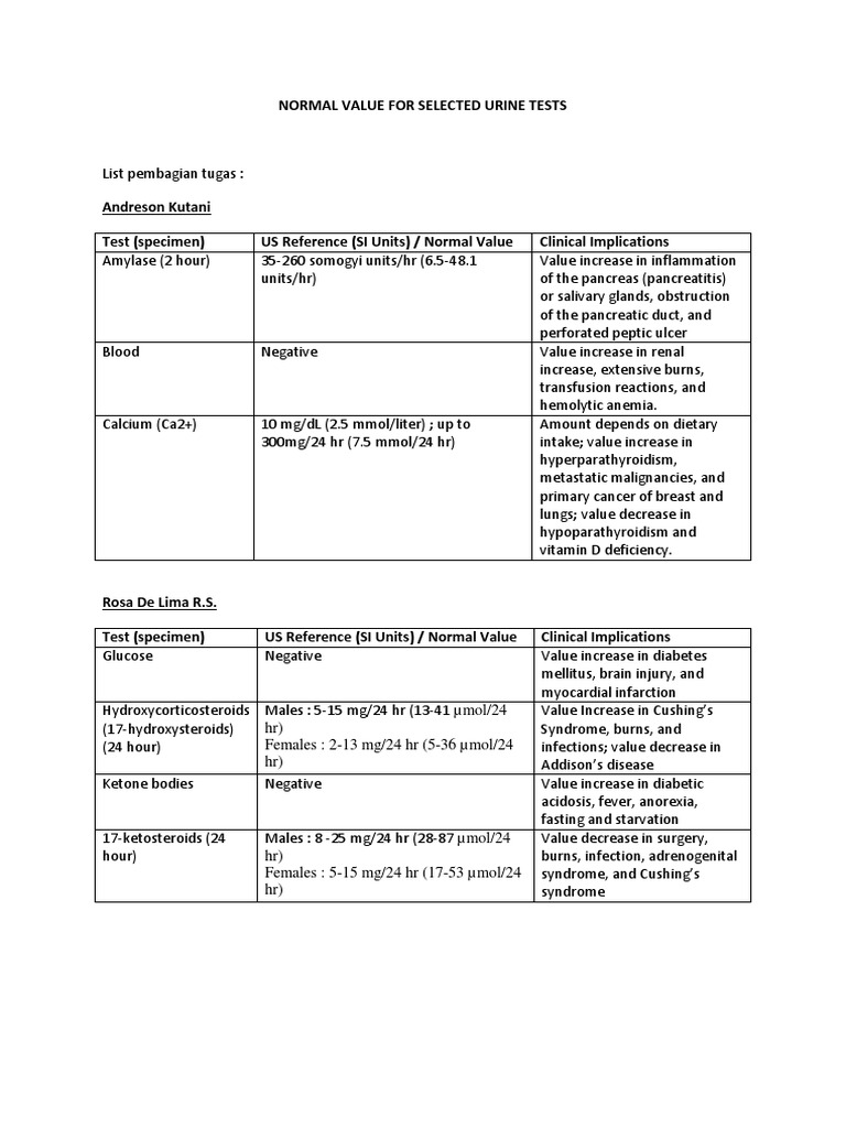 Urine Test Normal Values Guide | PDF | Diabetes | Kidney
