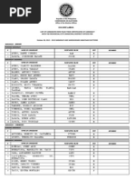 Sample Ballot Barangay Election 2023 | PDF | Sports & Recreation