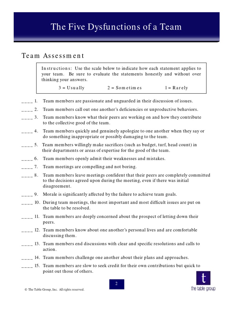5 Dysfunctions Assessment | PDF | Psychology | Behavioural Sciences