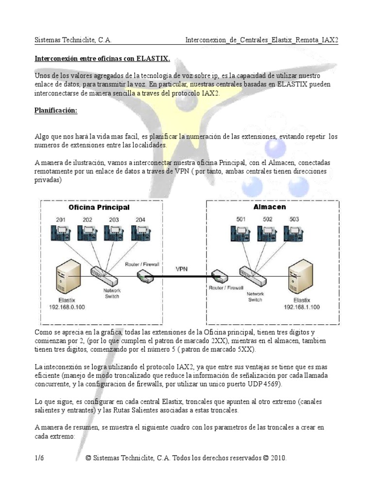 Interconexion de Centrales Elastix Remota IAX2 | PDF | Cortafuegos ...