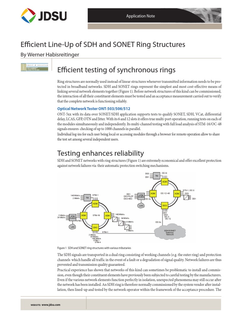 SDH Ring Test | PDF | Computer Networking | Computer Network