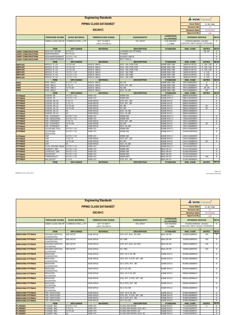 Piping Class Datasheet | Download Free PDF | Valve | Pipe (Fluid ...