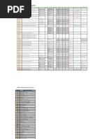 PIP Line List | PDF | Pipe (Fluid Conveyance) | Applied And ...