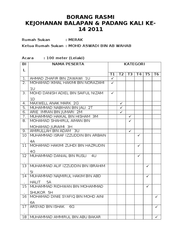 Borang Rasmi Balapan&PadangDIEY | PDF
