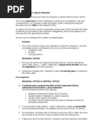 Sample Union Resignation Letter | PDF