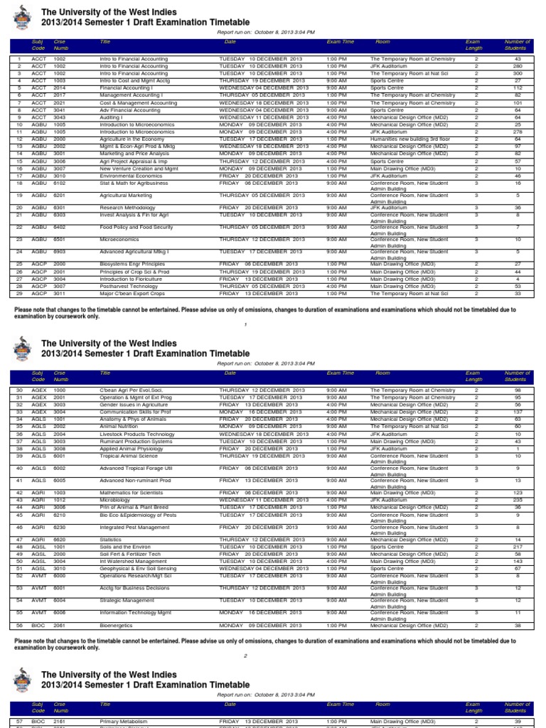 UWI 2013/2014 Semester 1 Exam Timetable | PDF | Biology | Geomatics