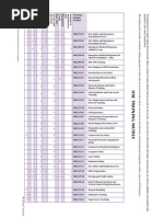 PPE Matrix | PDF | Personal Protective Equipment | Building Materials