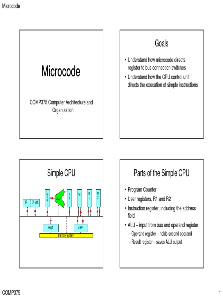 Microcode Instruction Set Central Processing Unit