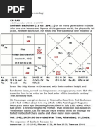 Ucch or Neech Ke Grah | PDF | Planets In Astrology | Divination