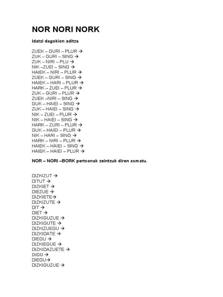 Nor Nori Nork | PDF