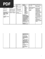 List of Emergency Injections (Revised PDF | PDF