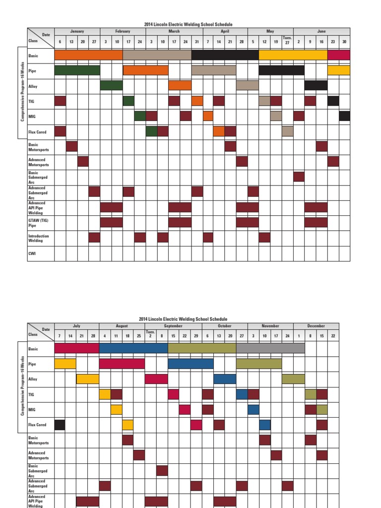 2014 Welding School Schedule | PDF | Technology & Engineering