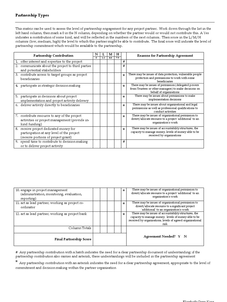 Partnership Types Matrix | PDF | Partnership | Project Management