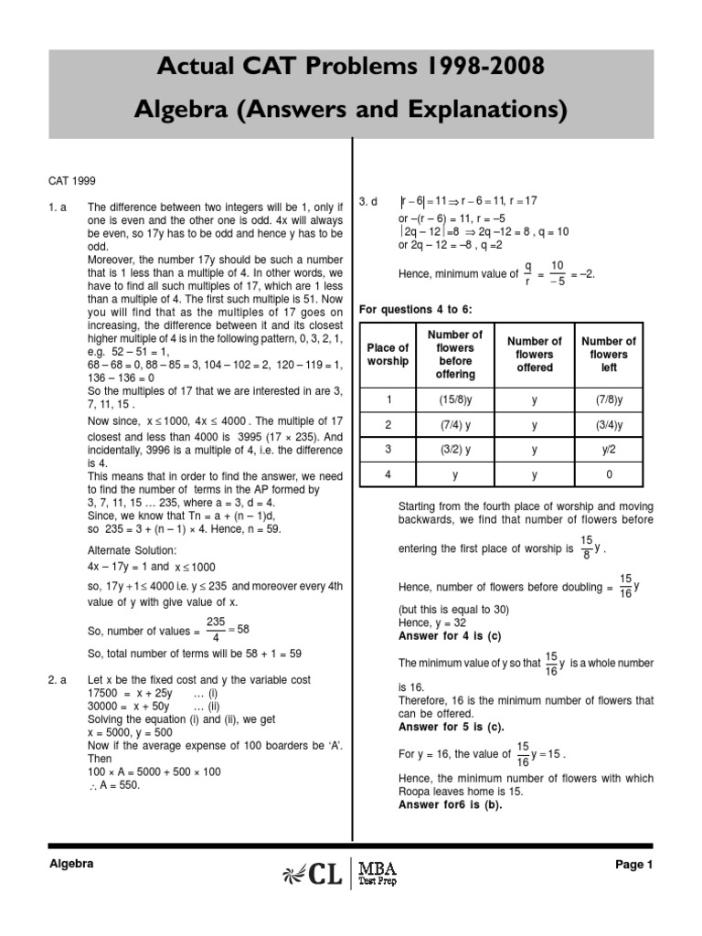 CAT 1998 Math Solutions and Analysis | PDF