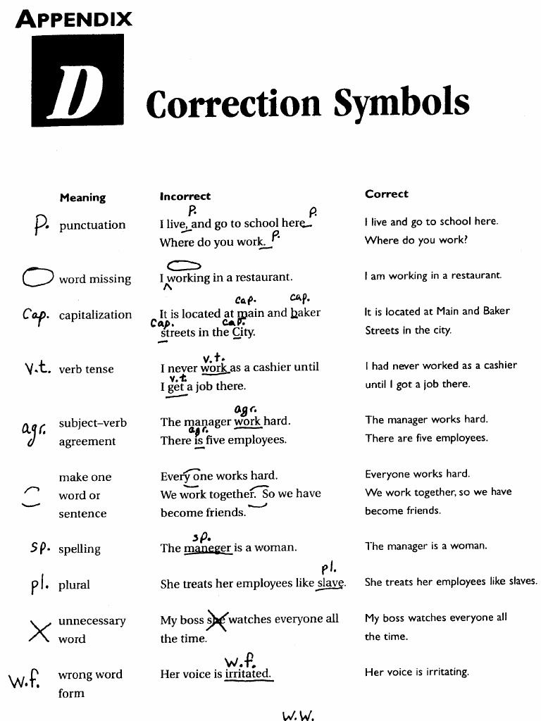 Appendix D - Correction Symbols | PDF | Onomastics | Grammar