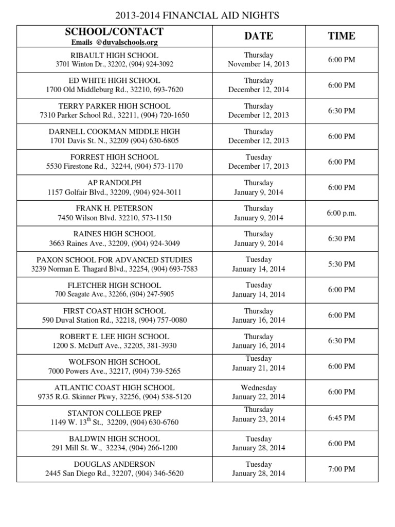 FREE College Financial Aid Seminars Available To All Duval County ...