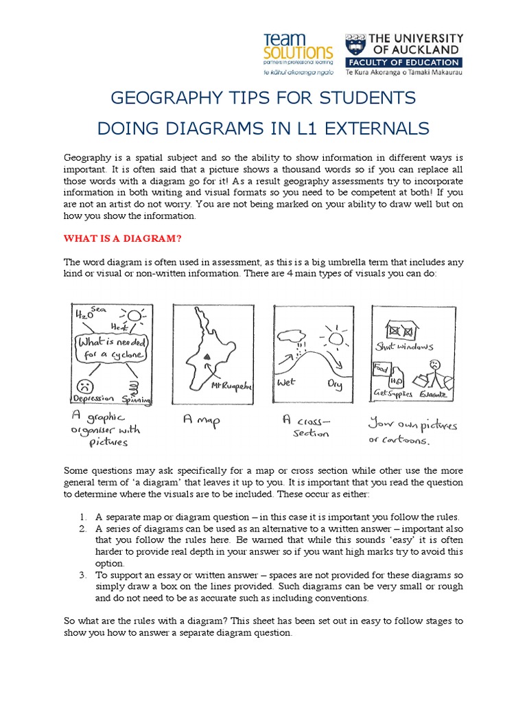 Creating Effective Geography Diagrams | PDF | Map | Geography