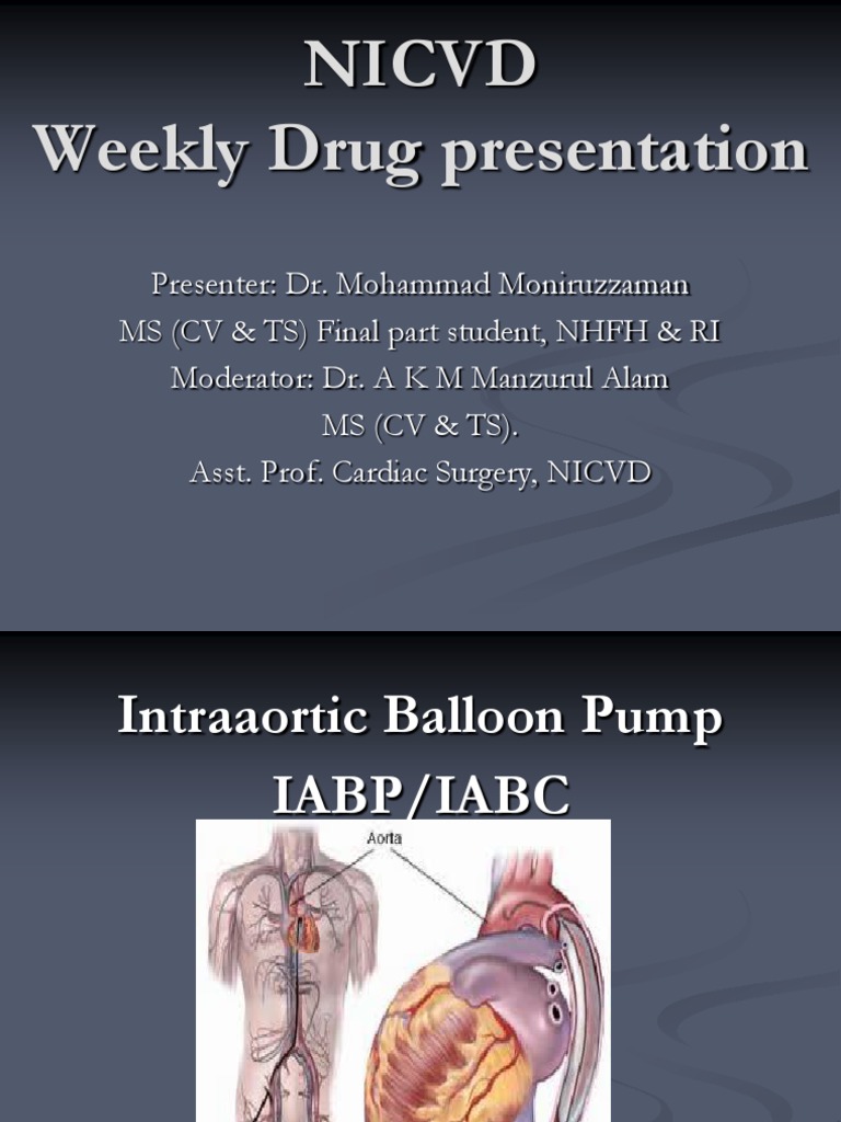 IABC Intra Aortic Balloon Counter Pulsation Nicvd Presentation ...