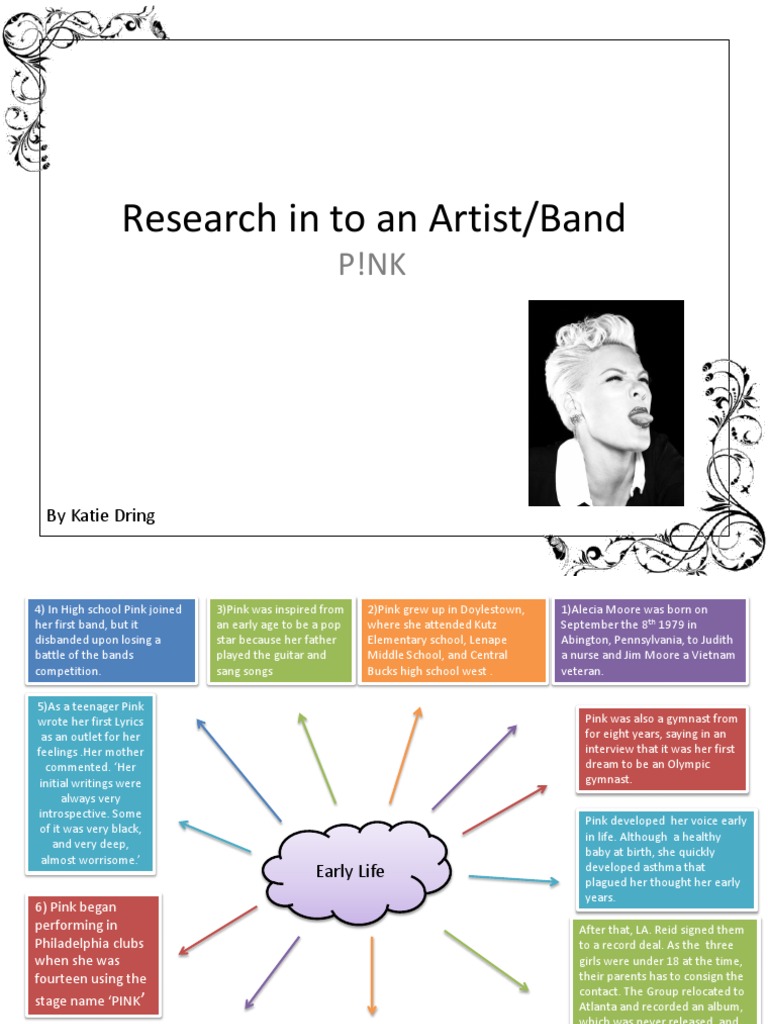 P!NK: Artist Biography and Career Highlights | PDF | Pop Music | Music ...