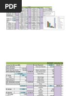 Rich Dad Financial Statement Template | PDF | Expense | Loans