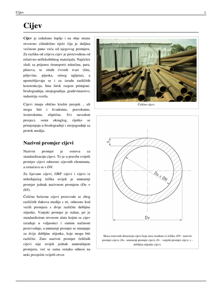 Materijali i Izrada Cijevi