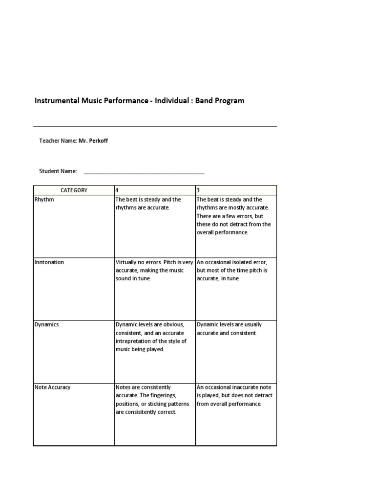 Band Rubric | PDF | Pitch (Music) | Conducting