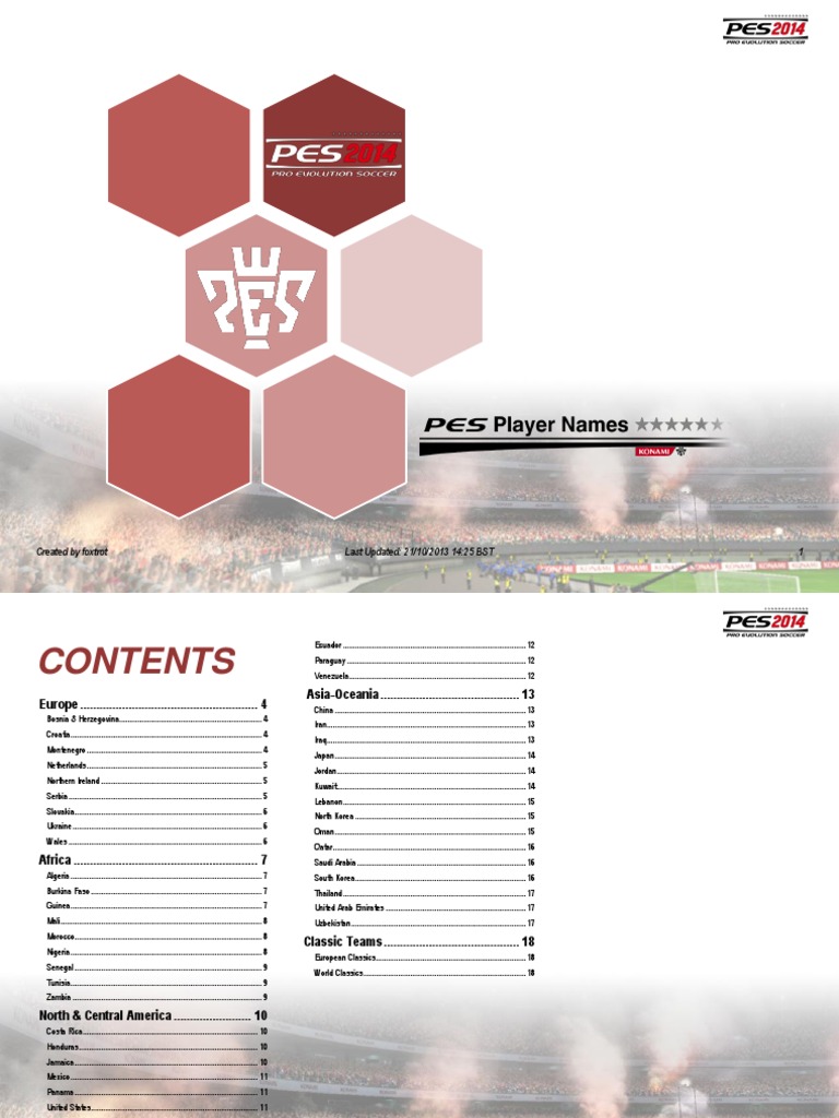 PES 2014 Fake Player Names Guide | PDF