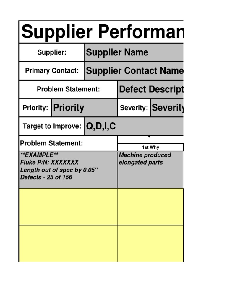 SCAR Form Template for Supplier Issues | PDF